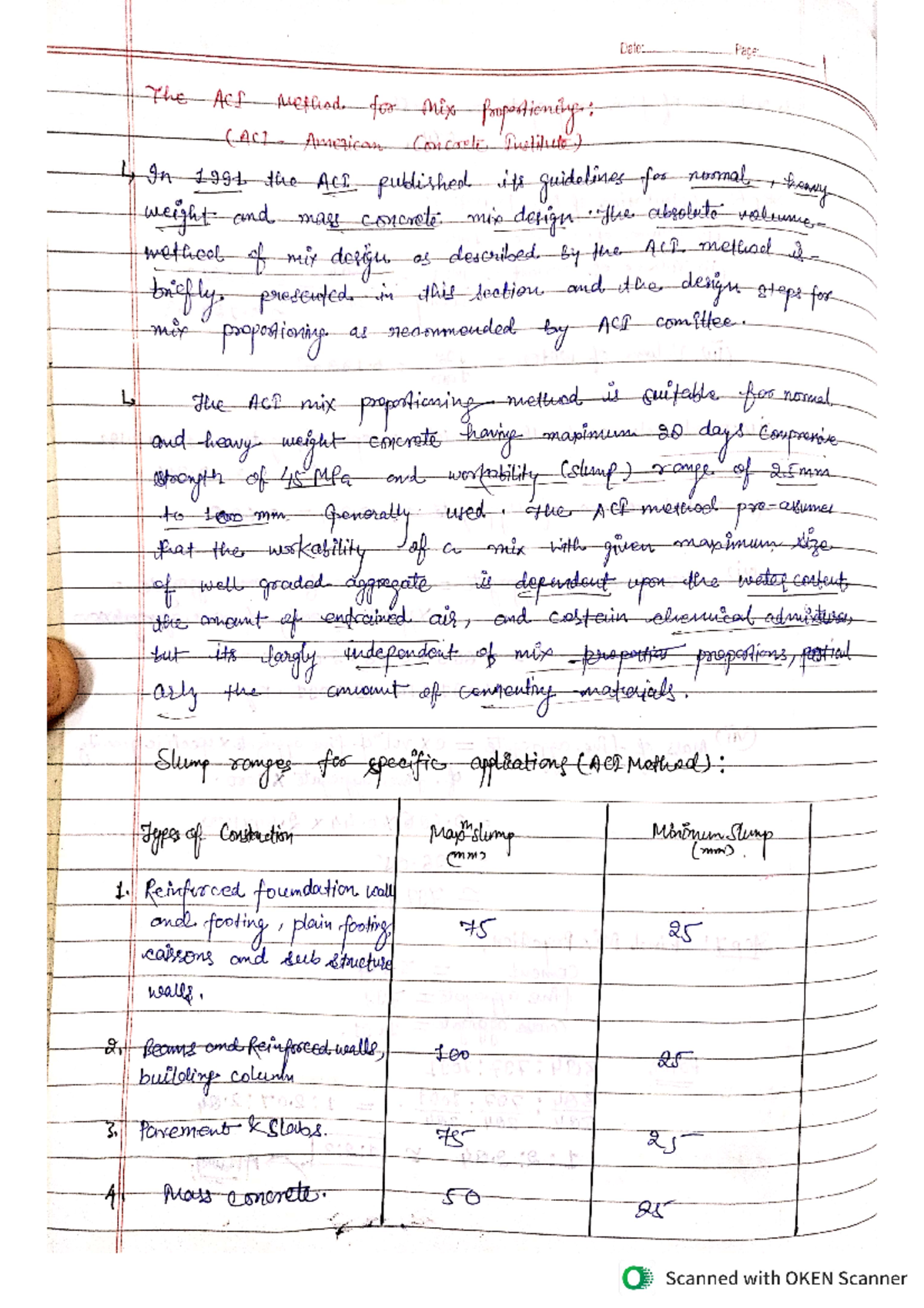 ACI Method and Rheology - Date: Page: The ACI Method for Mix ...