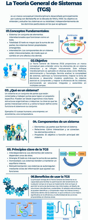 Mapa conceptual mysql - Tecnico en programacion de Software - - Studocu