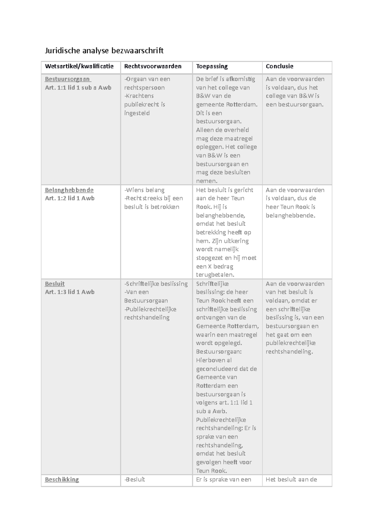Juridische analyse bezwaarschrift - Juridische analyse bezwaarschrift ...