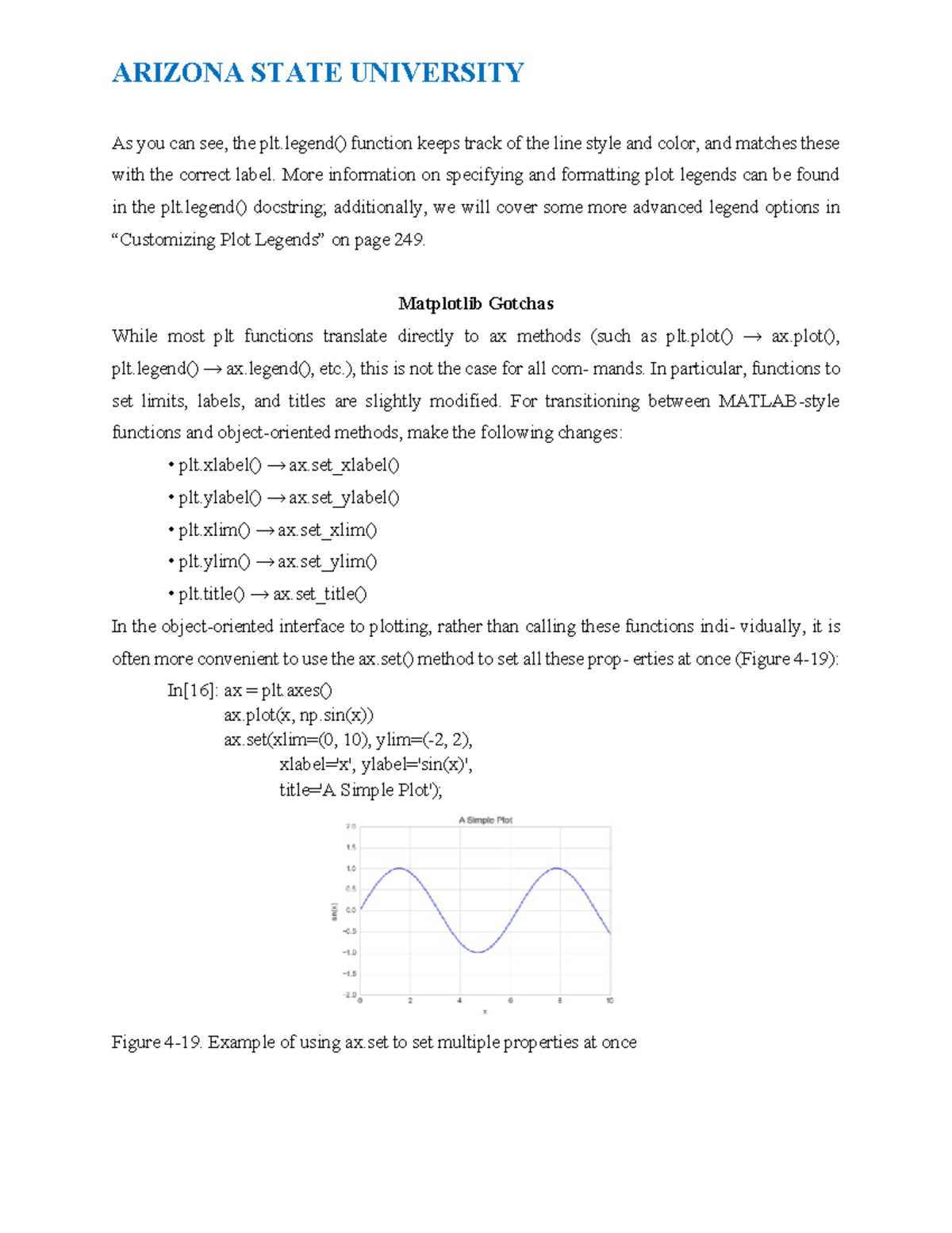 Lecturer Notes Python Data Science Part 3 Arizona State University As You Can See The Plt