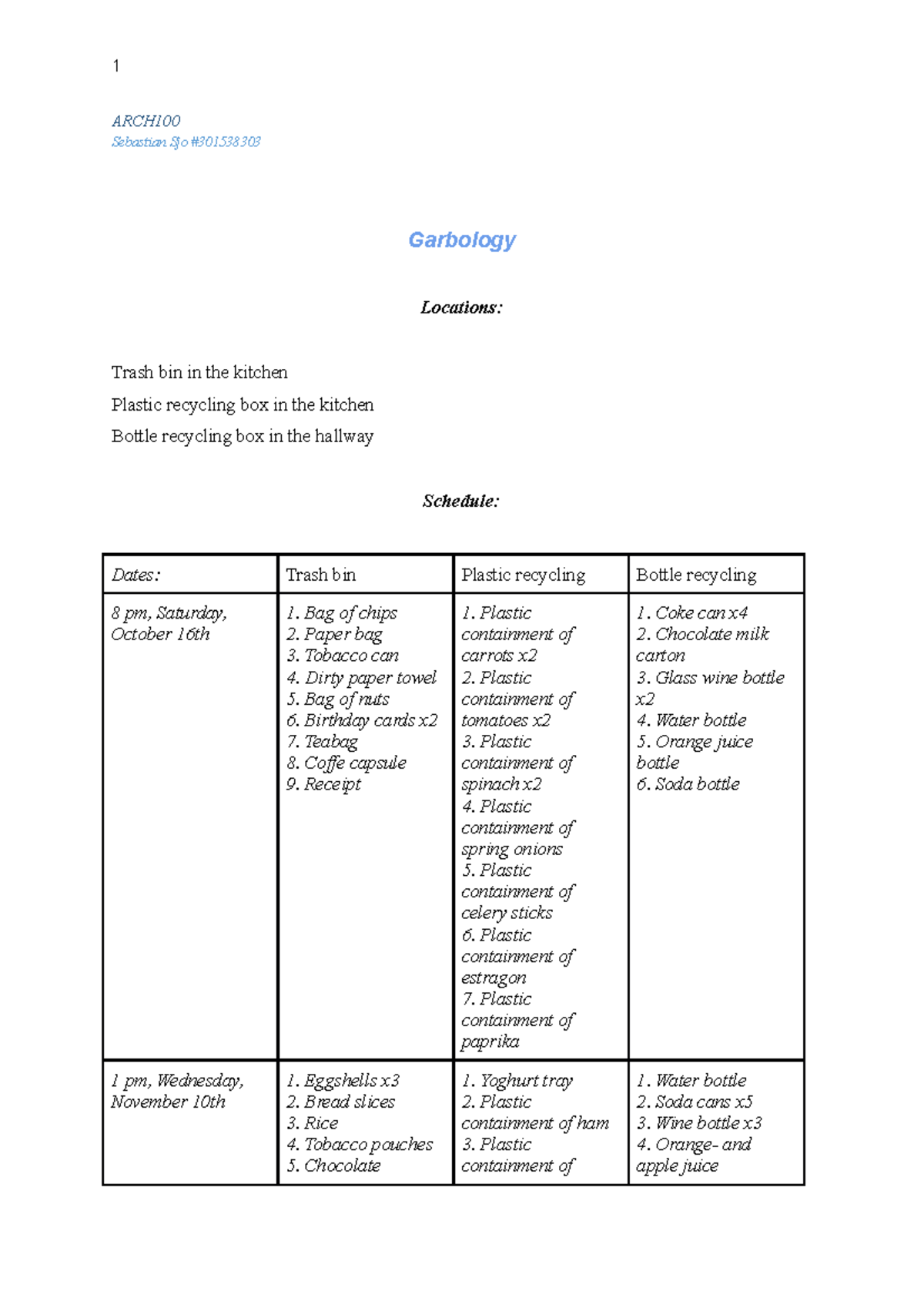 Garbology - assignement - ARCH Sebastian Sjo # Garbology Locations ...
