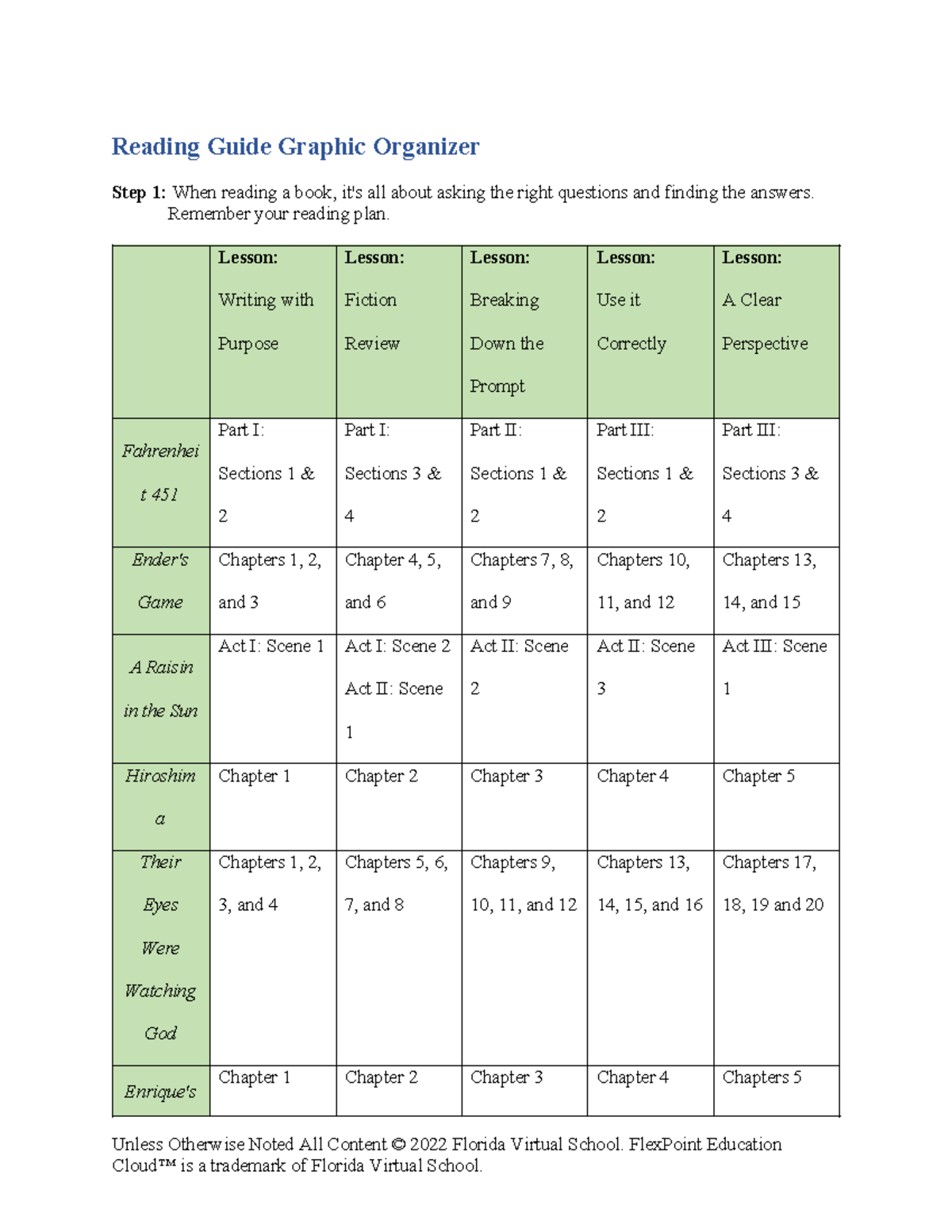Reading guide go rubric 3 1 - Reading Guide Graphic Organizer Step 1 ...
