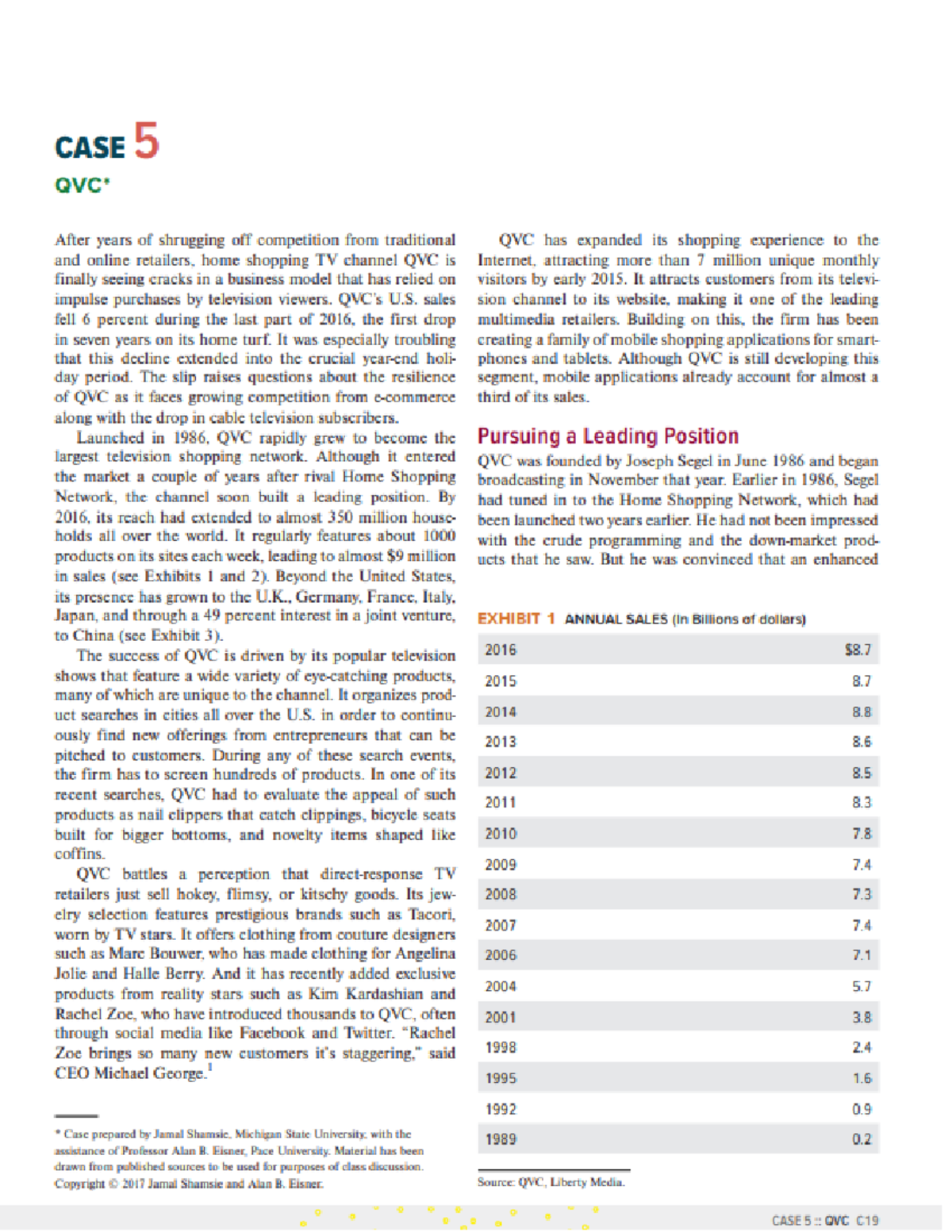 Case Study 1 MGT 1 Pe Ta - Business Administration - CASE STUDY ...