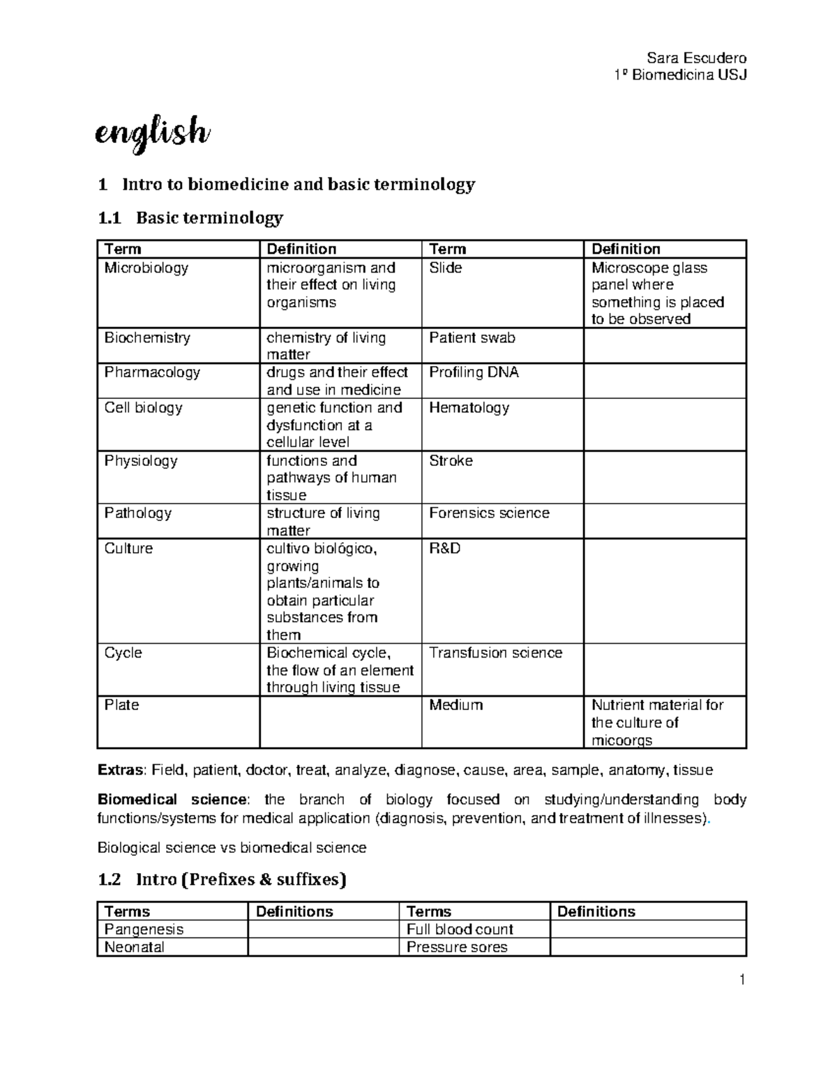 Examen Final Ingles Vocab grammar speakings 1 Biomedicina USJ examen-final-ingles-vocab-grammar-speakings-1-biomedicina-usj