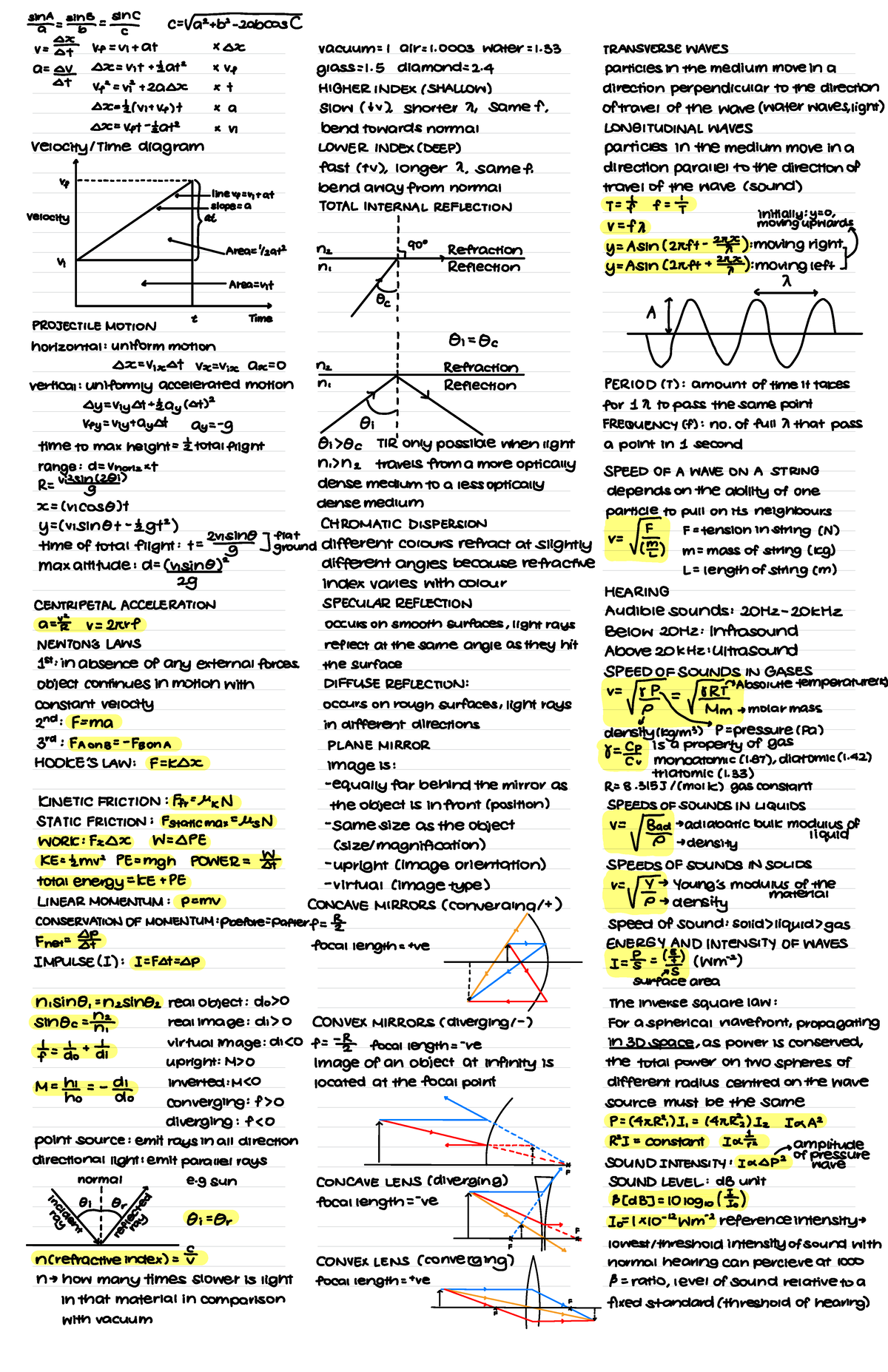 PHY Cheat sheet - Summary Physics for the Life Sciences - = e c = a2e ...