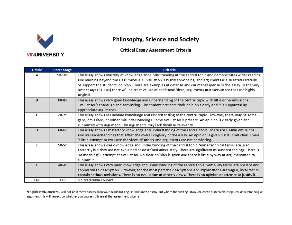 Assessment Criteria - Grade Percentage Criteria A 90-100 The essay ...