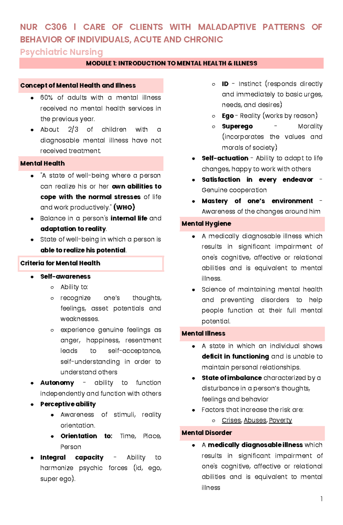 Psychiatric Nursing Prelim 1 - NUR C306 l CARE OF CLIENTS WITH MALADAPTIVE PATTERNS OF BEHAVIOR ...