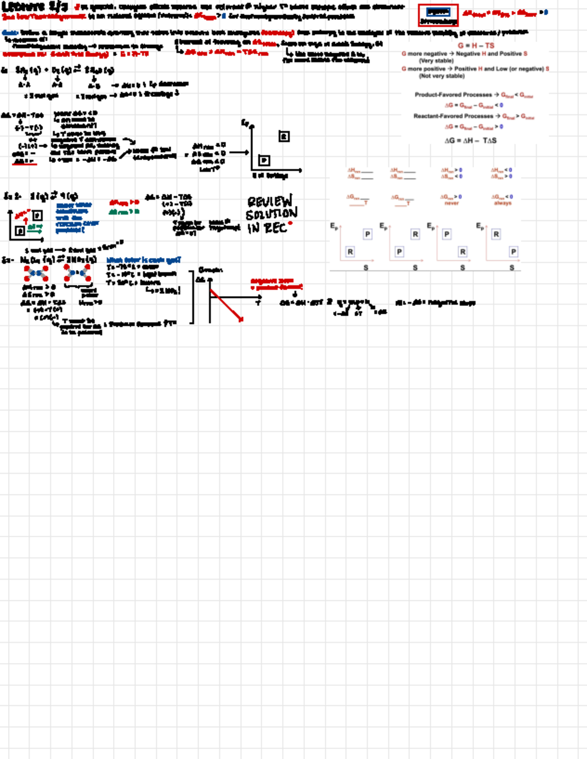 Lecture 8 Reaction Directionality And How It Affects Pec Diagrams Lecture27 In General