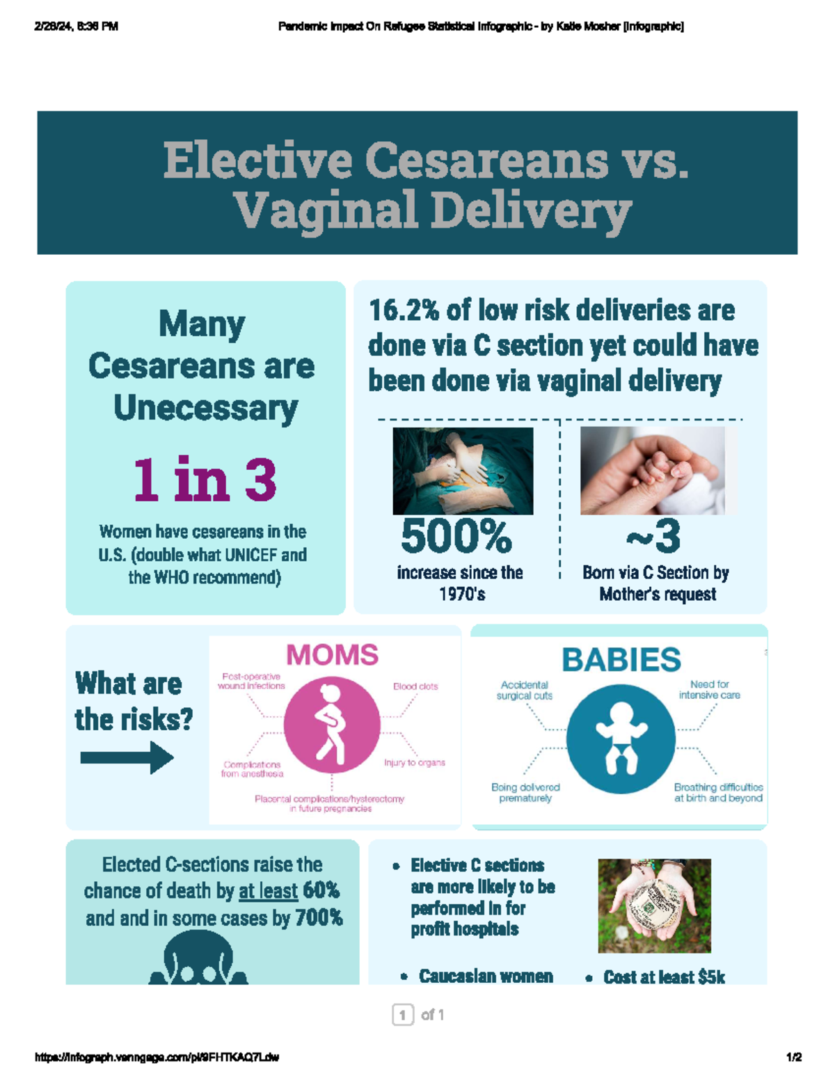 Elective C Sections - notes - NSG 222 - Studocu