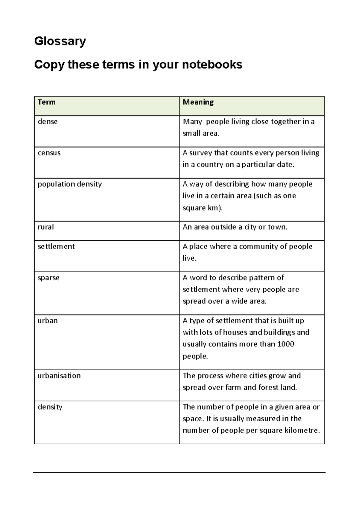 Lesson 1 geography terms - Glossary Copy these terms in your notebooks ...