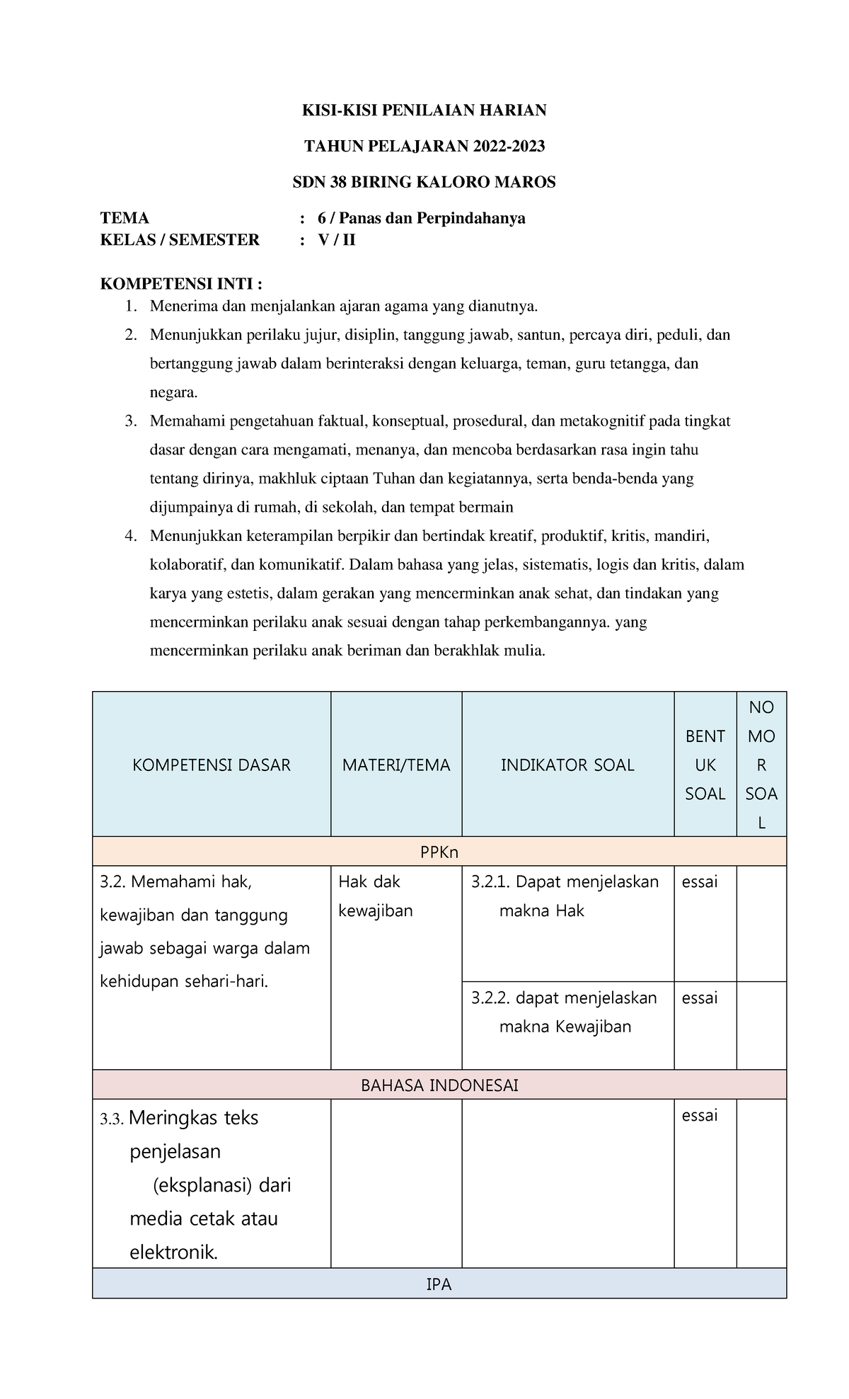 05 Herul 229022485396 Penilain 1 KD - KISI-KISI PENILAIAN HARIAN TAHUN ...