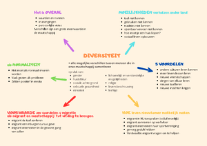 DB - Leertheorieën - Behaviorisme o Alle denkprocessen gebeuren in een ...