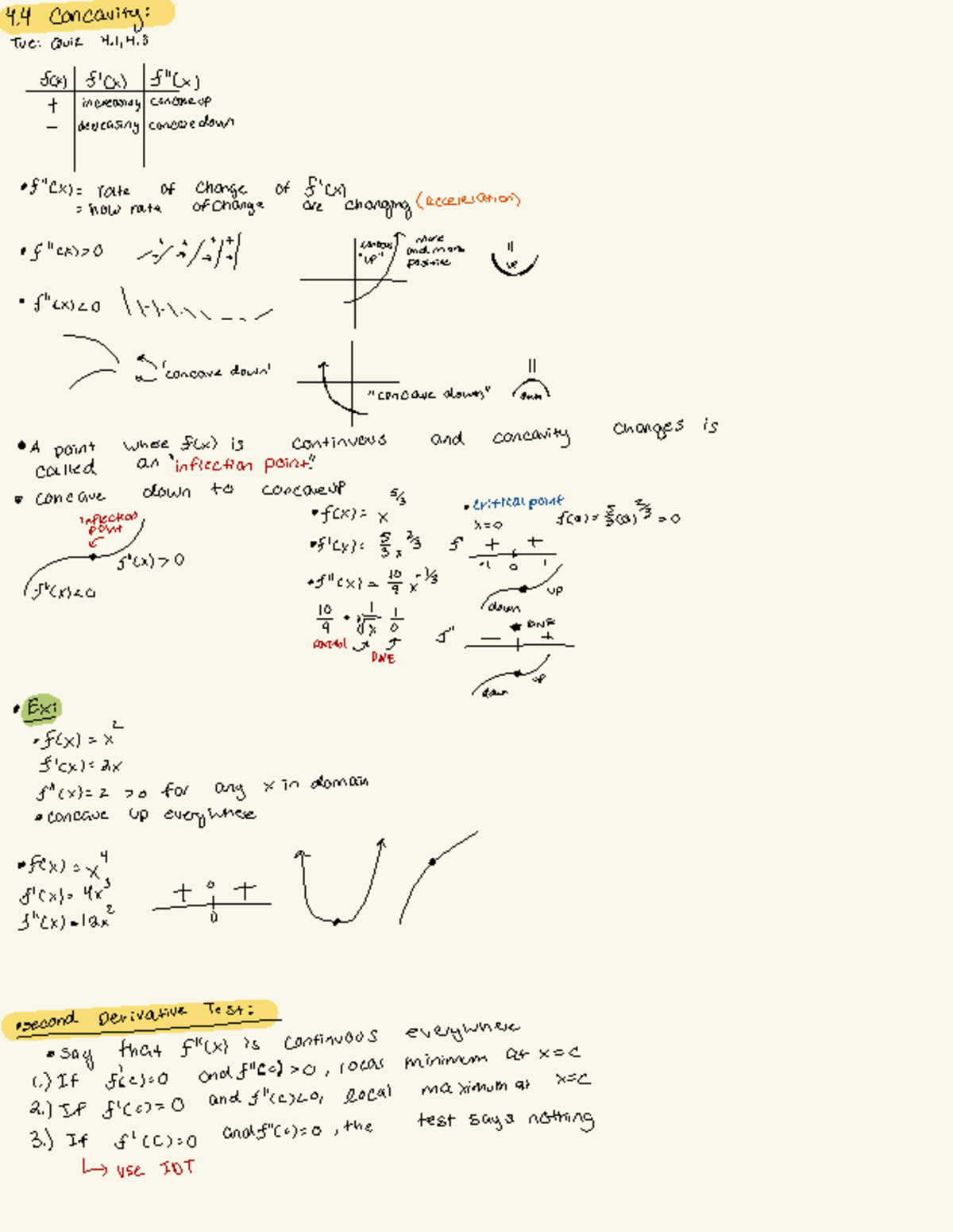 4.4 Concavity - Good notes and examples - 4 concavity : Tue : Quiz 4. 1 ...