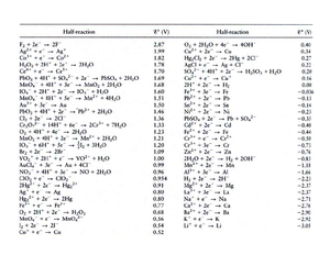 Formula - samples - Experiment 3 CIRCUIT SIMPLIFICATION & SIMULATION ...