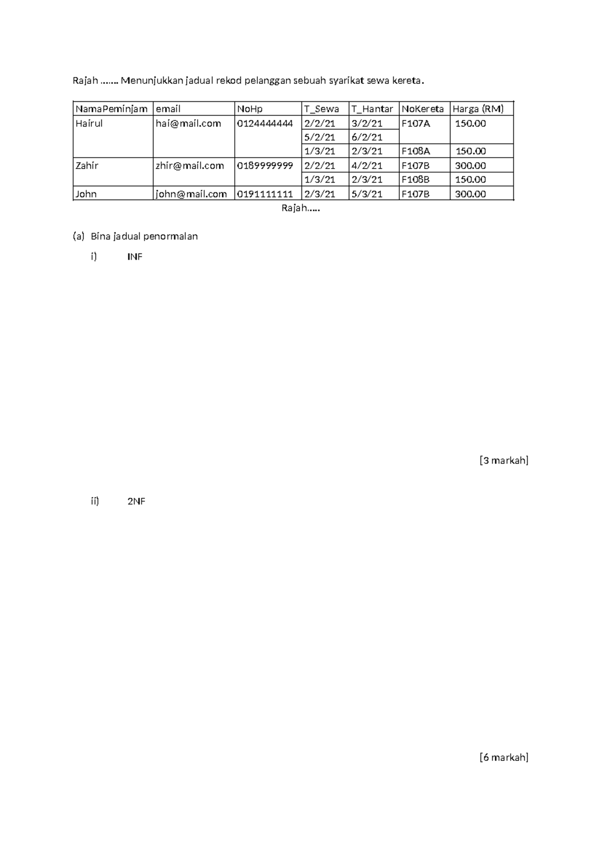 Bahagian b-penormalan 2 zuraidah - Rajah ....... Menunjukkan jadual ...