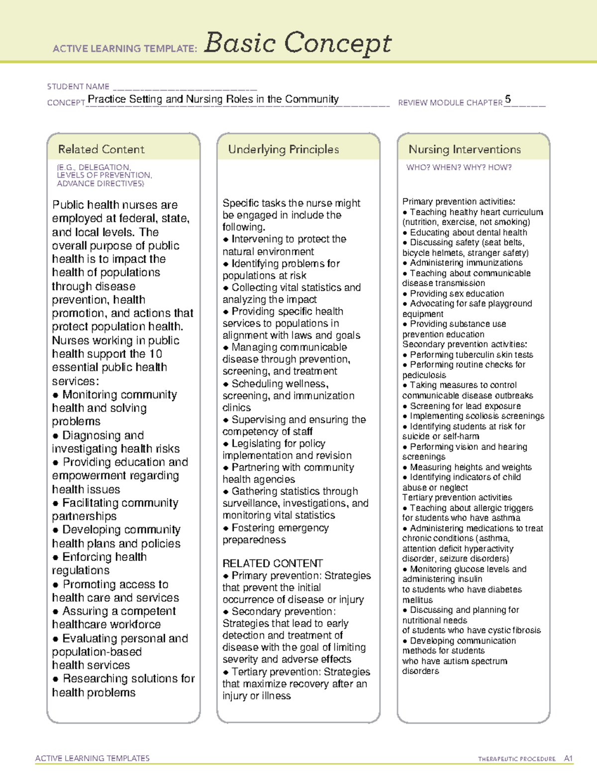Practice Setting and Nursing Roles in the Community - NURS 430 - ACTIVE ...