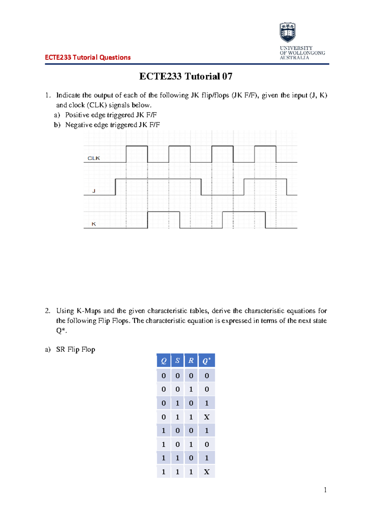 ECTE233 Tutorial 07 Questions 2024-min - ECTE233 Tutorial 07 1. Indicate the output of each of ...