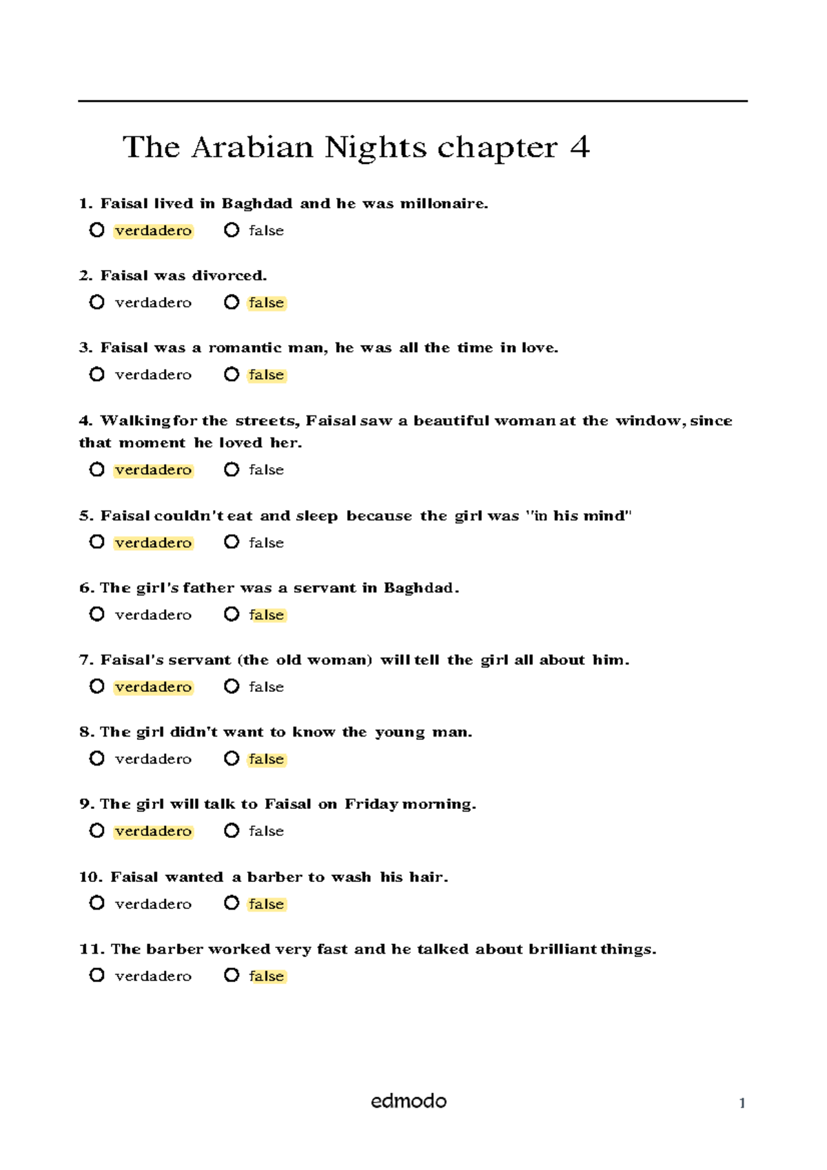 The Arabian Nights chapter 4 - verdadero false Faisal was divorced ...