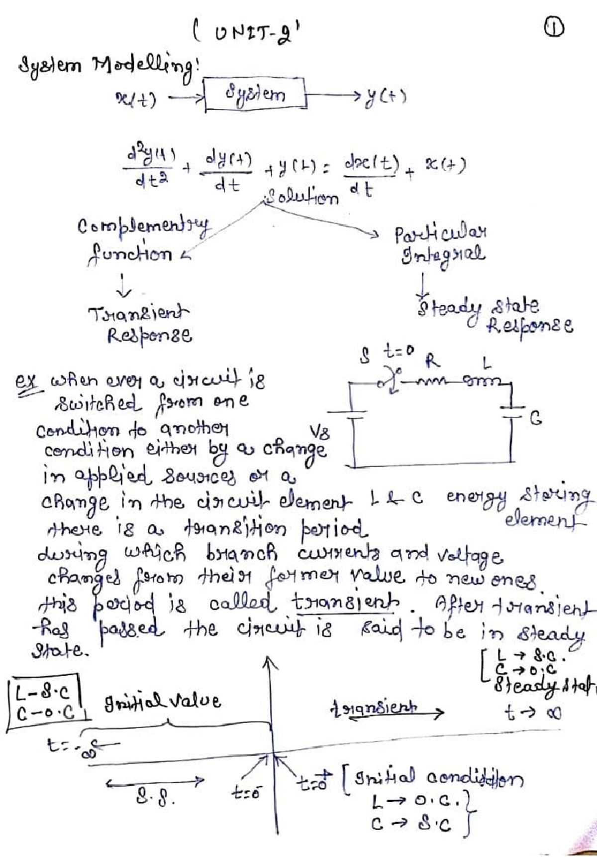Files 1 2021 February Notes Hub Document 1614190758 - ONIT- dyelem ...