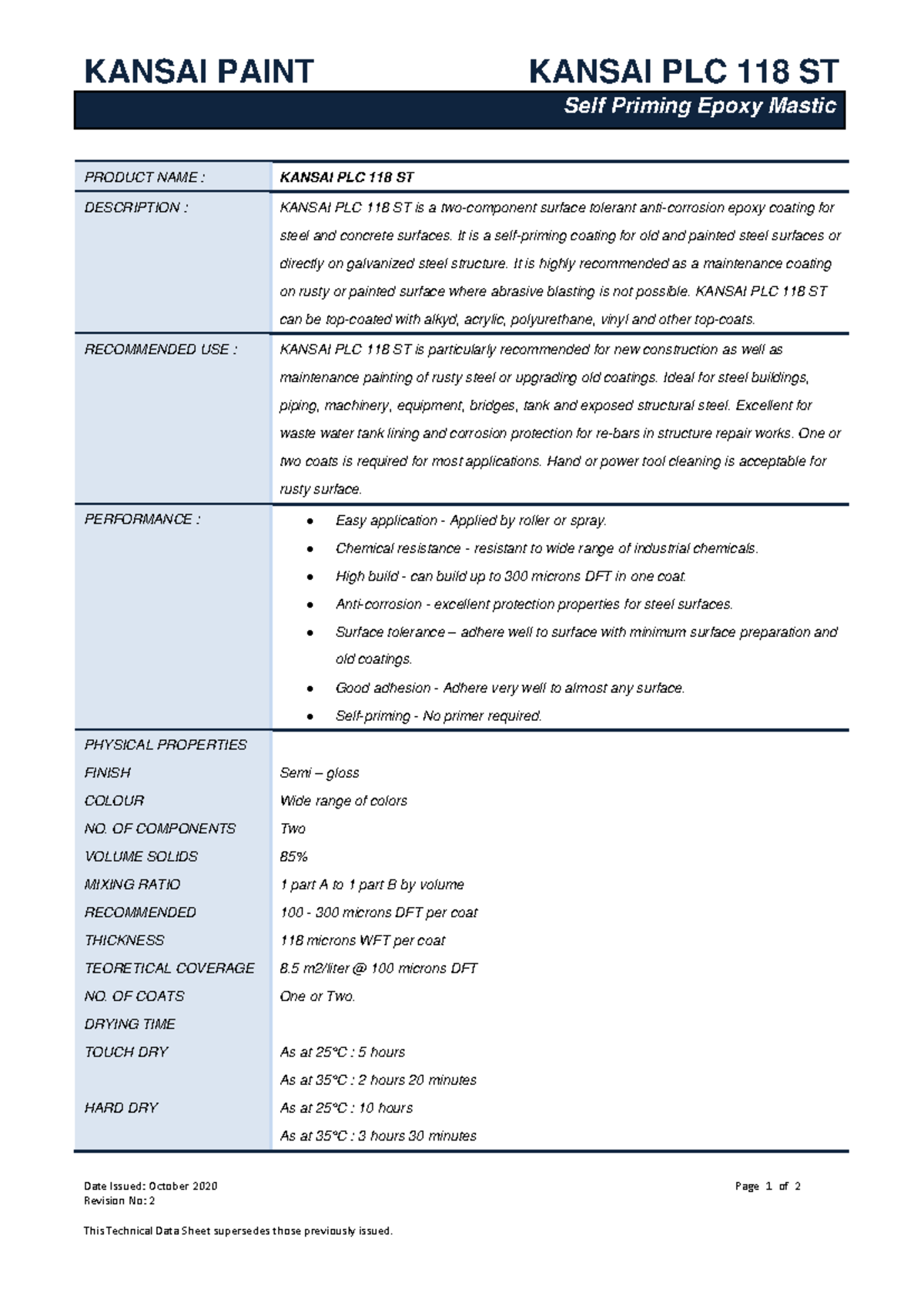 Kansai PLC 118 ST Oct2020 - KANSAI PAINT KANSAI PLC 118 ST Date Issued: October 2020 Page 1 of 2 ...