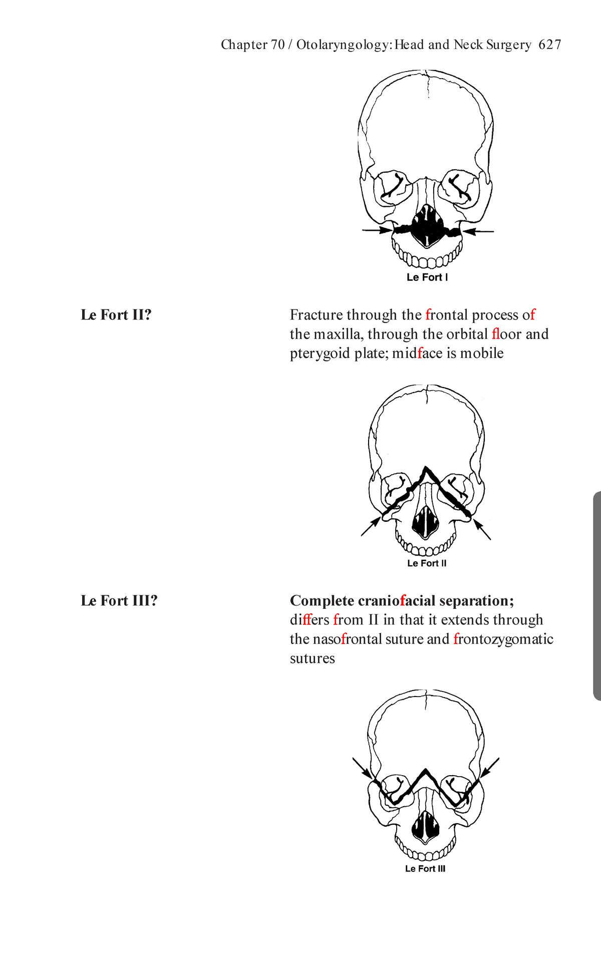 Surgical Recall 7th Edition Best Medical Books-72 - Chapter 70 ...