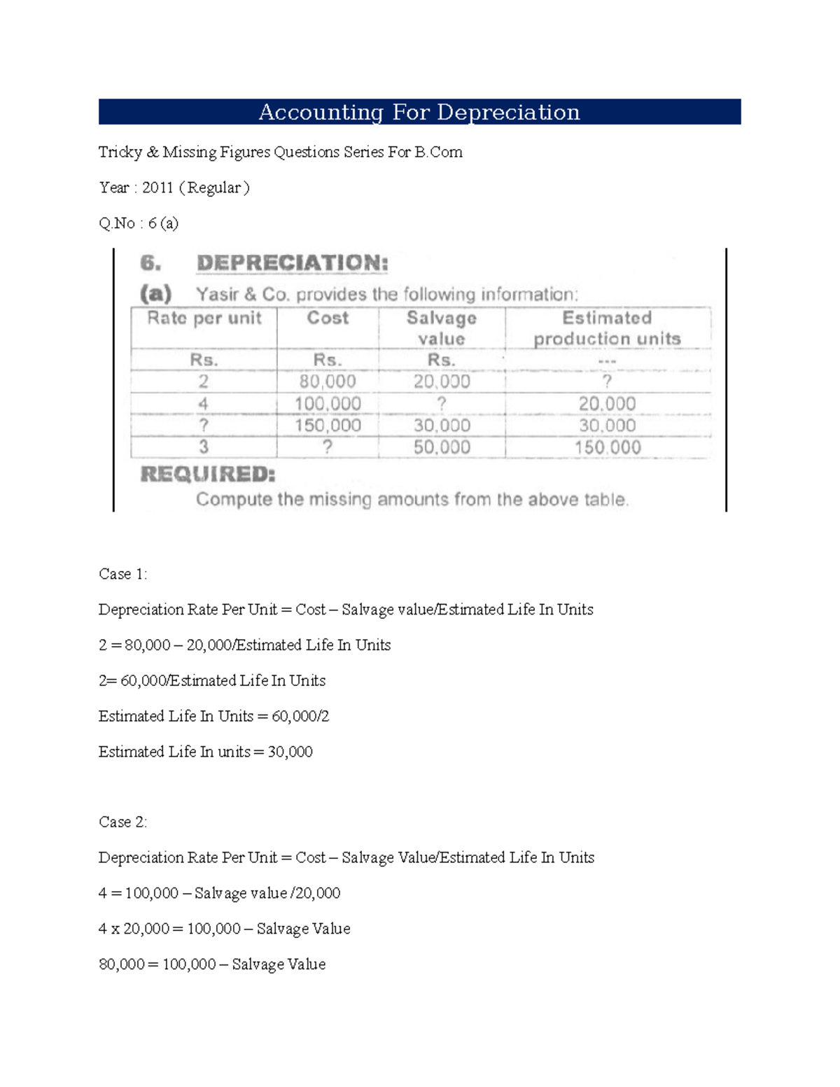 Accounting For Depreciation Tricky Series 1 - Accounting For ...