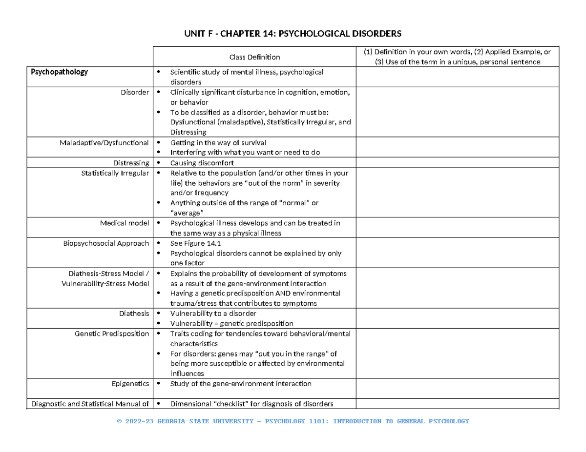 Ch 14 Study Guide - Disorders - UNIT F - CHAPTER 14: PSYCHOLOGICAL ...