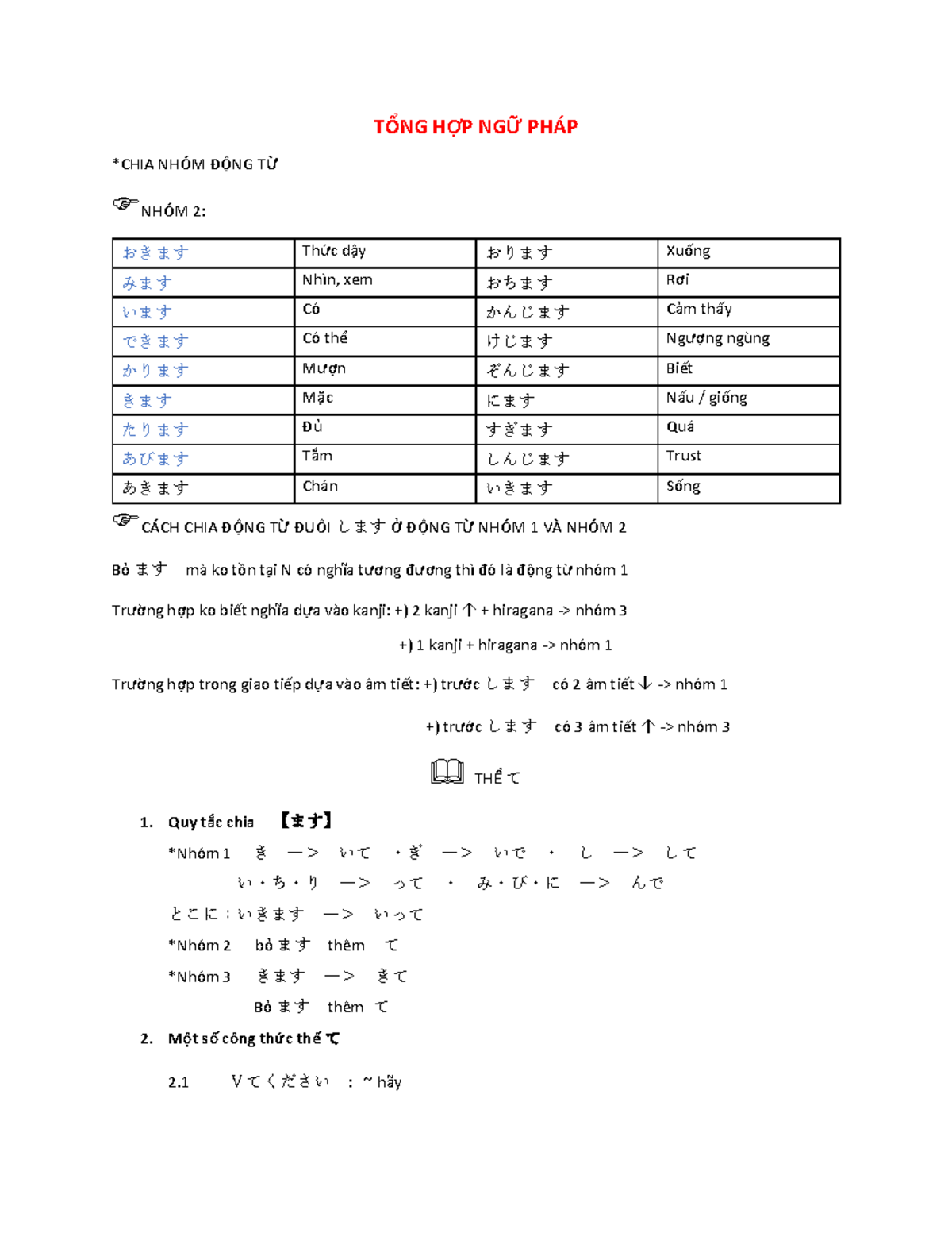 TỔNG HỢP NGỮ PHÁP - TỔNG HỢP NGỮ PHÁP - TỔNG HỢP NGỮ PH¡P *CHIA NHÓM ĐỘNG TỪ NH”M 2: おきます Thức ...