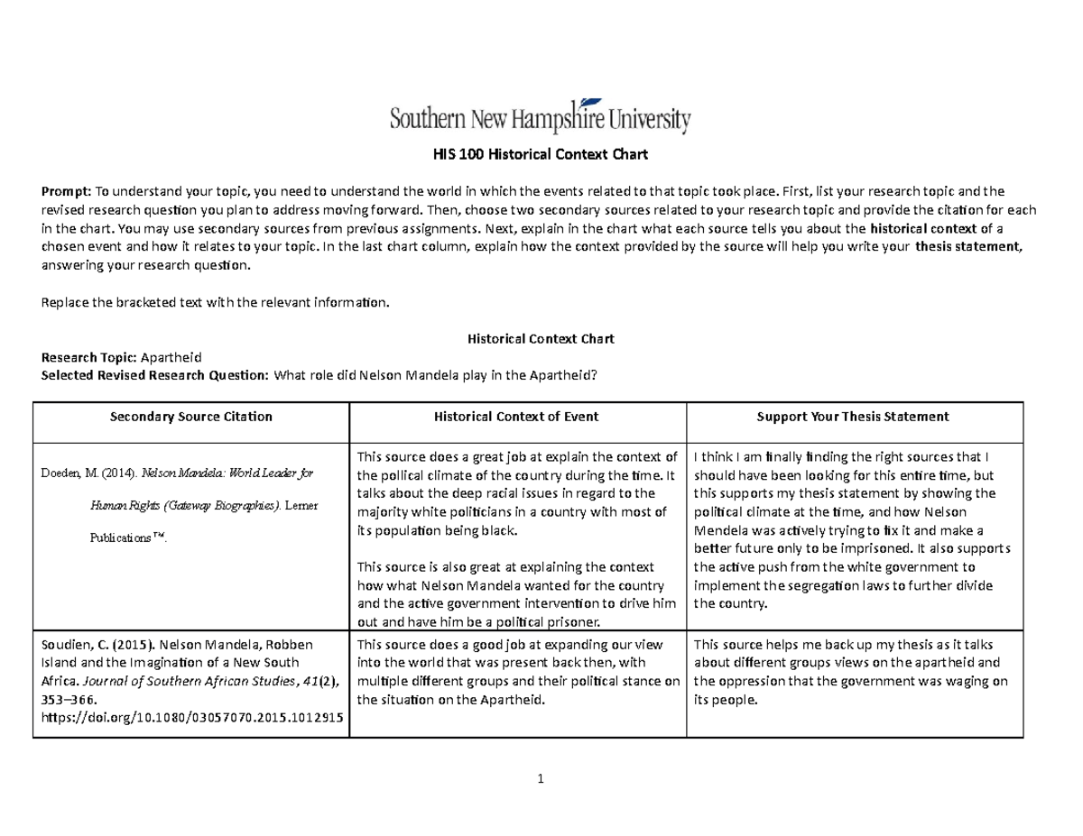 5-3 Historical Context - HIS 100 Historical Context Chart Prompt : To ...