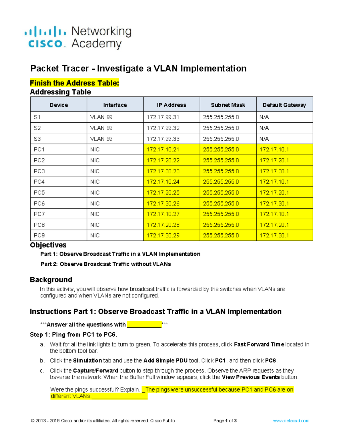 Packet Tracer - Investigate a VLAN Implementation - 17.99 255.255.255 N/A S2 VLAN 99 172.17.99 ...