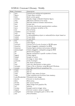 Example Exam Questions Solutions - NOTE: In an exam setting, these ...