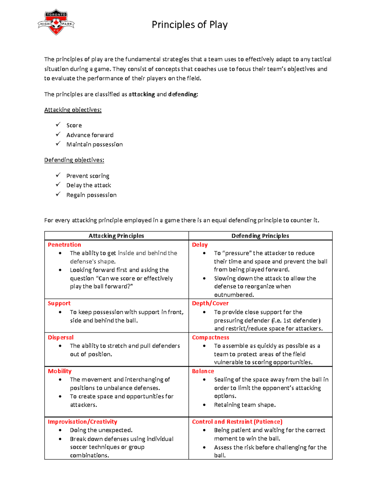 Principles of Play Soccer - Principles of Play The principles of play ...
