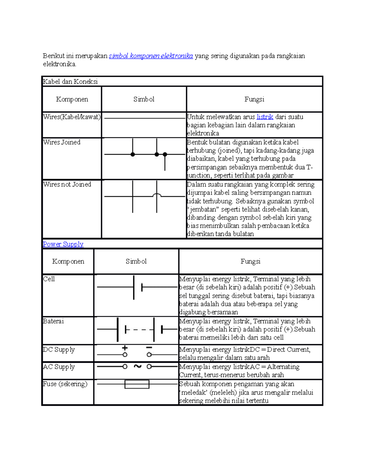 Fisika - elektronika - Berikut ini merupakan simbol komponen ...