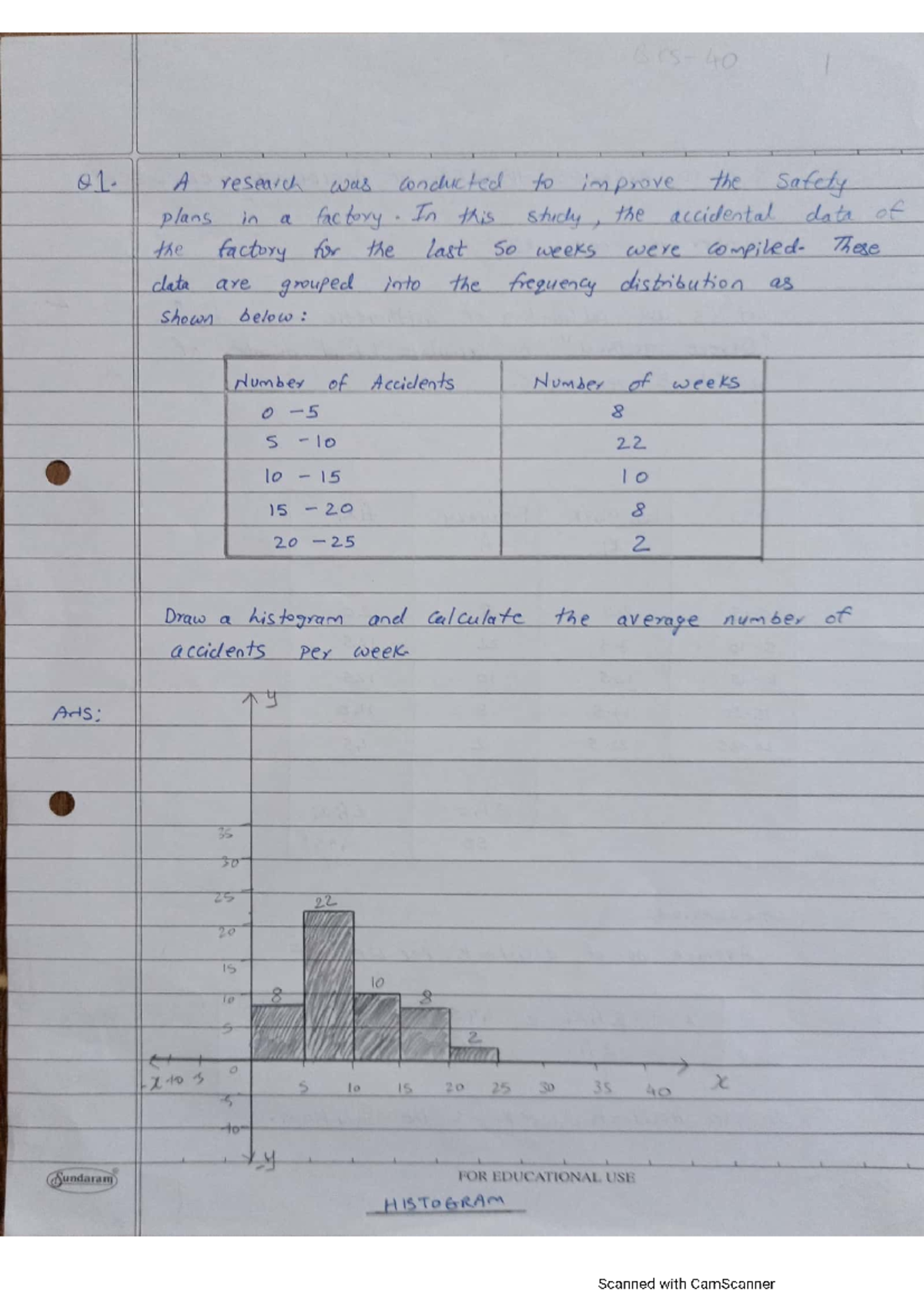 BCS-40 Hand Written 2019 20 - Statistical Techniques - Studocu