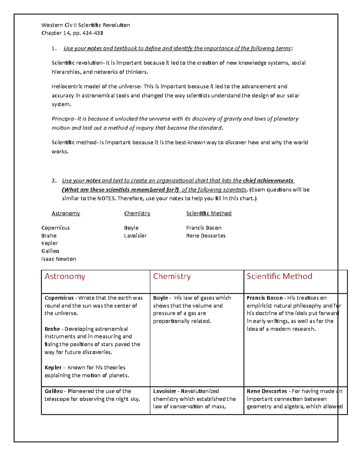 Chapter 14 Scientist Chart and definitions - Western Civ II Scientific ...