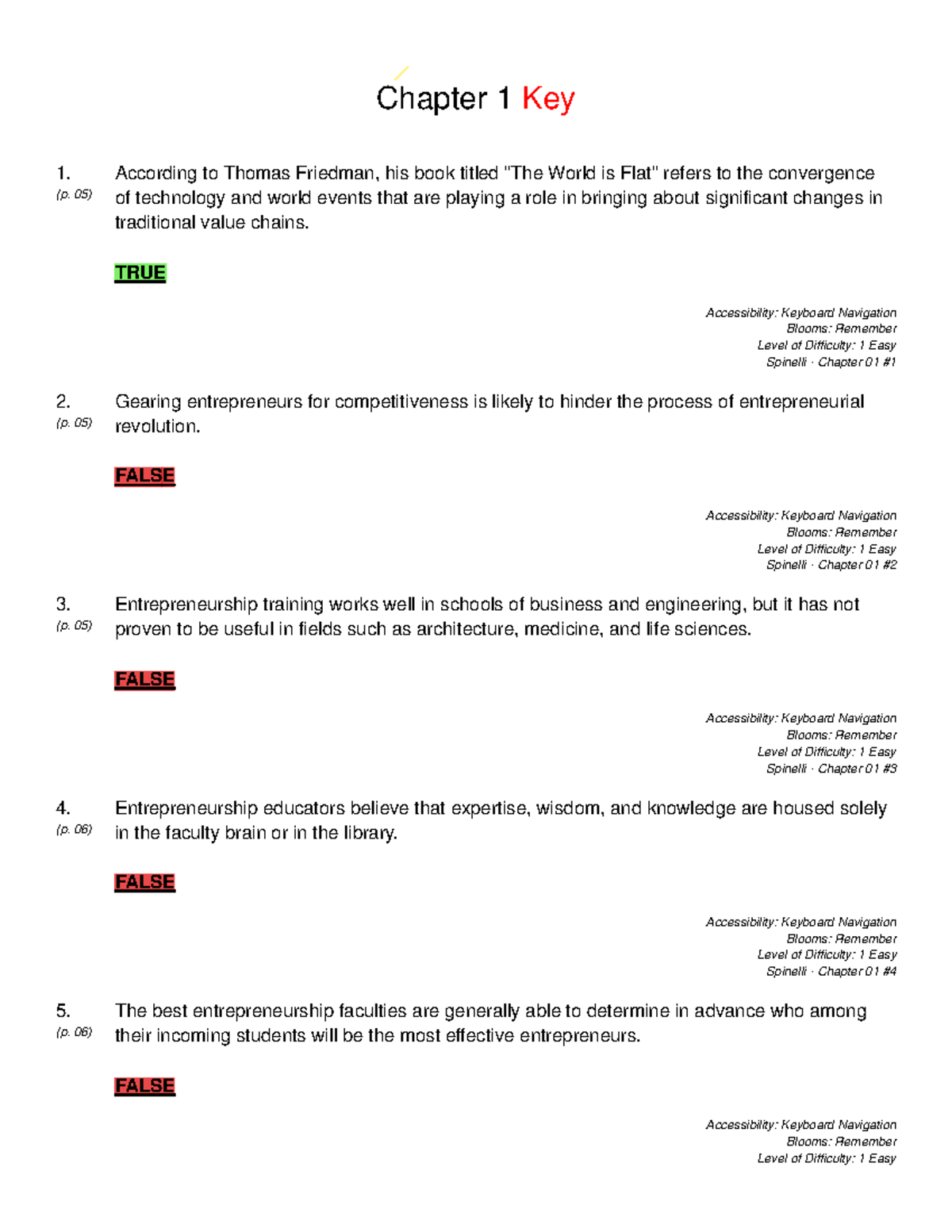 Chapter 1 The global entrepreneurial revolution for a flatter world ...
