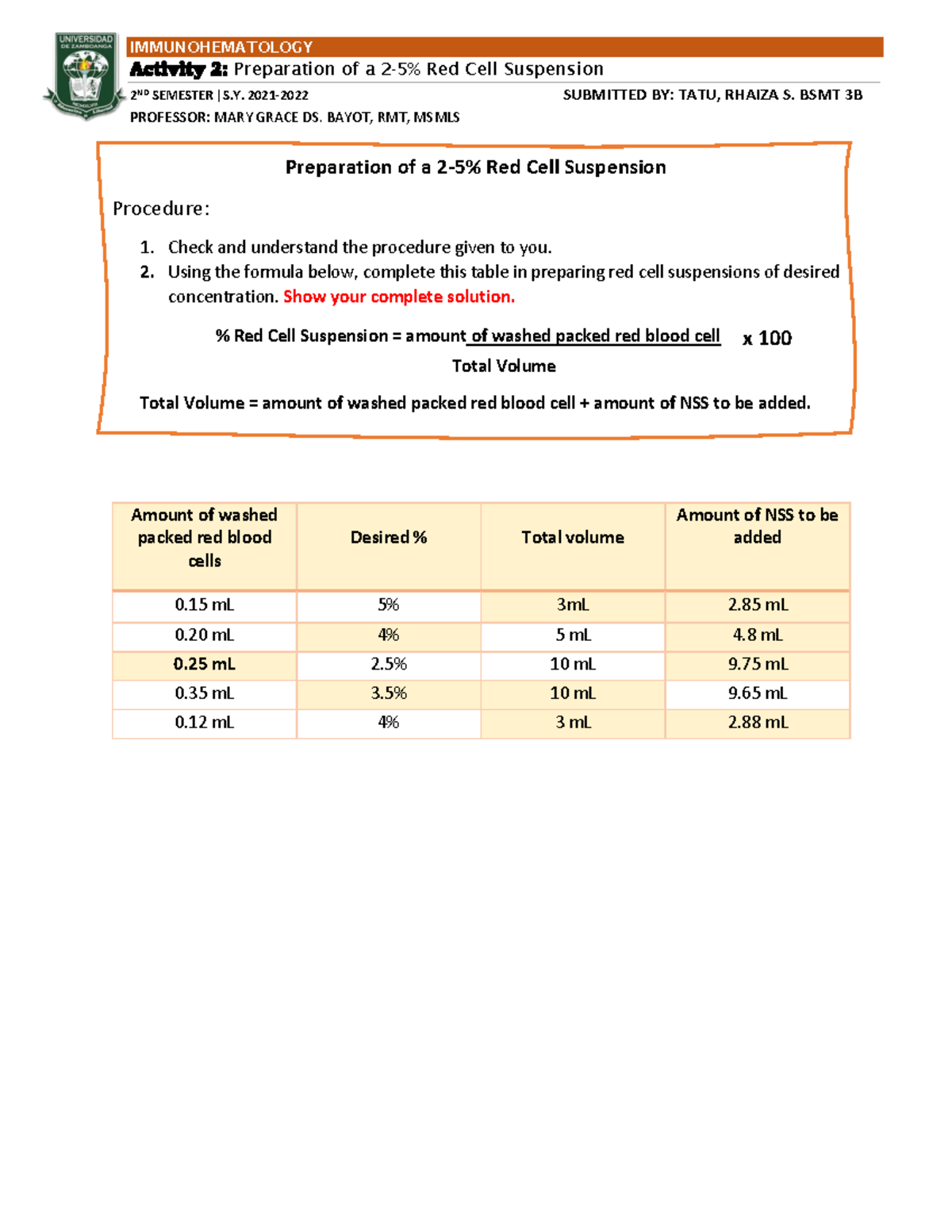 IH lab Act 2 (Tatu, RS) - This lab activity involves immunohematology ...
