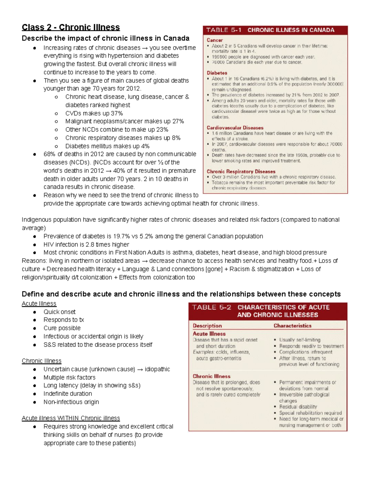 Class 2 - Chronic Illness - Class 2 - Chronic Illness Describe the ...