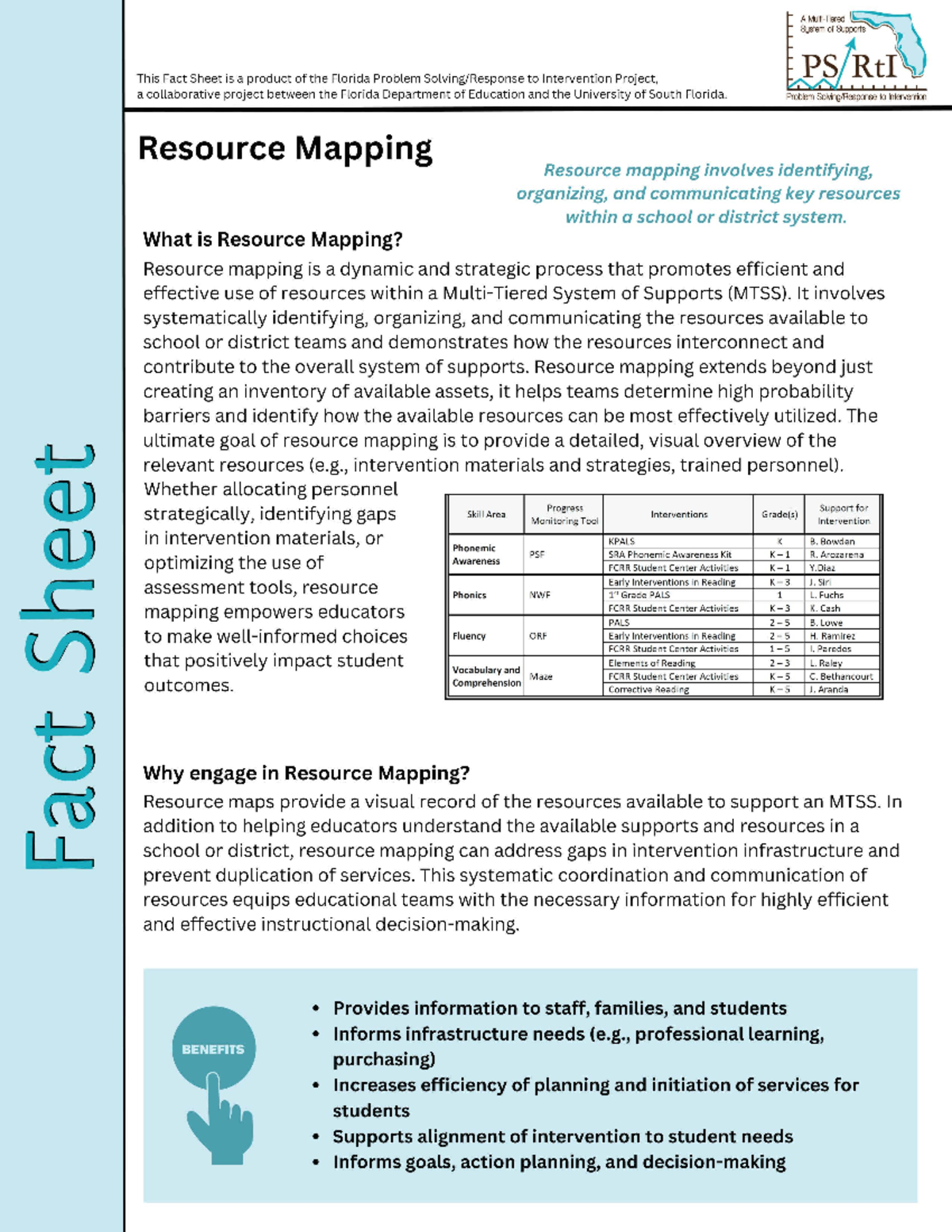 Resource mapping 1 - This Fact Sheet is a product of the Florida ...