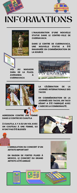 Activité modulaire 1 - bhjb - Activité modulaire 1 Pour cette activité ...