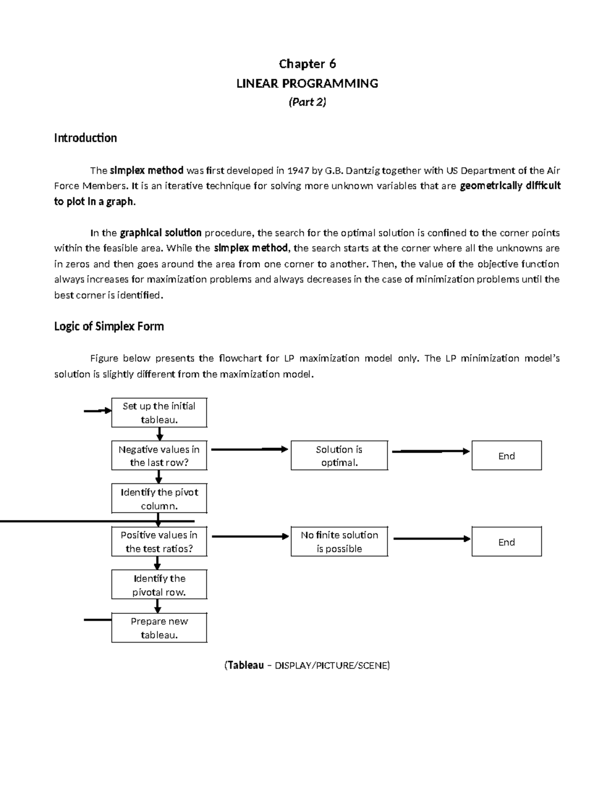 6 - man scie - Chapter 6 LINEAR PROGRAMMING (Part 2) Introduction The simplex method was first ...