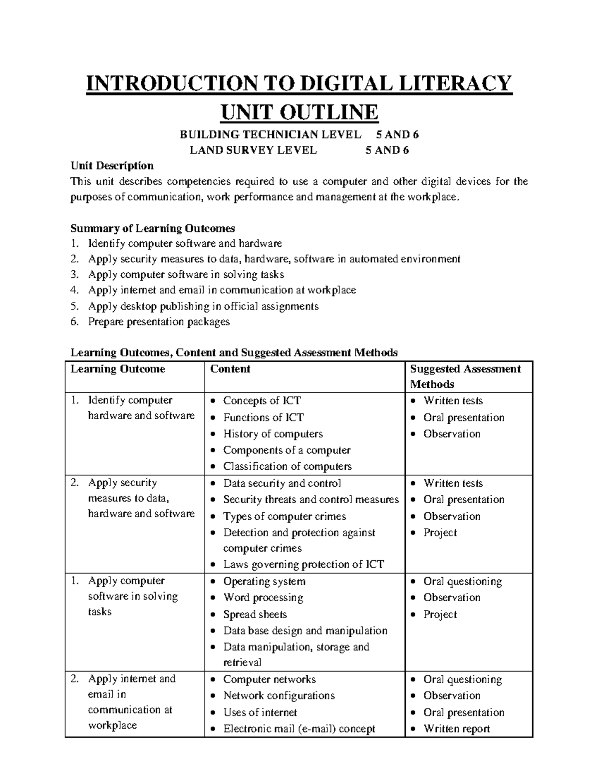 Introduction TO Digital Literacy UNIT Outline - INTRODUCTION TO DIGITAL ...