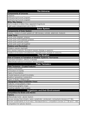 Issac Perry - Bill Nye Water Cycle Video Guide-1 - Bill Nye the Science ...