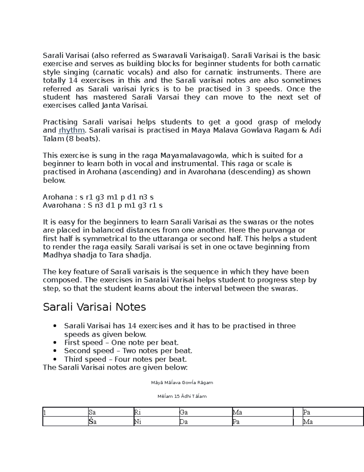 Sarali Varisai - Sarali Varisai is the basic exercise and serves as ...