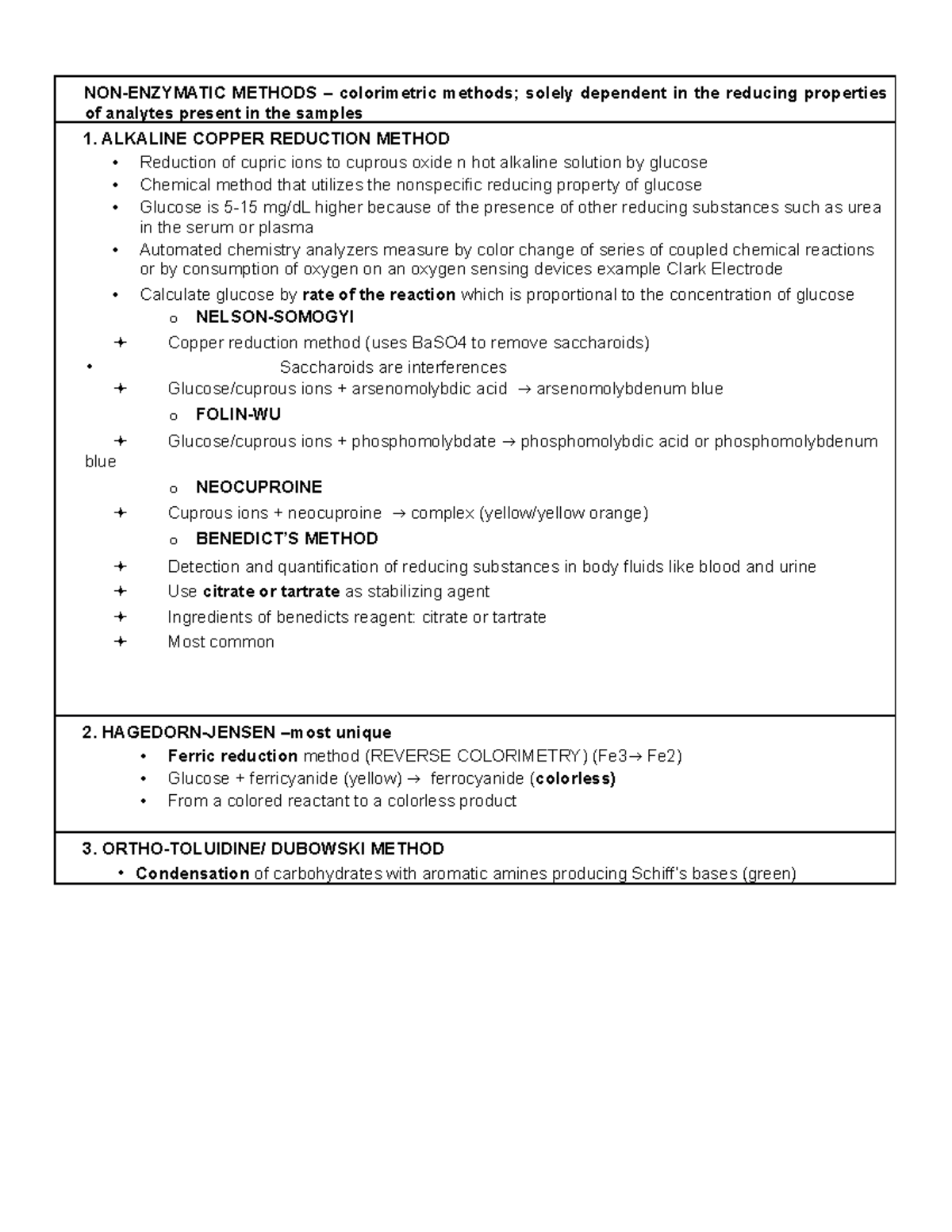 NON- Enzymatic Methods - NON-ENZYMATIC METHODS – colorimetric methods ...