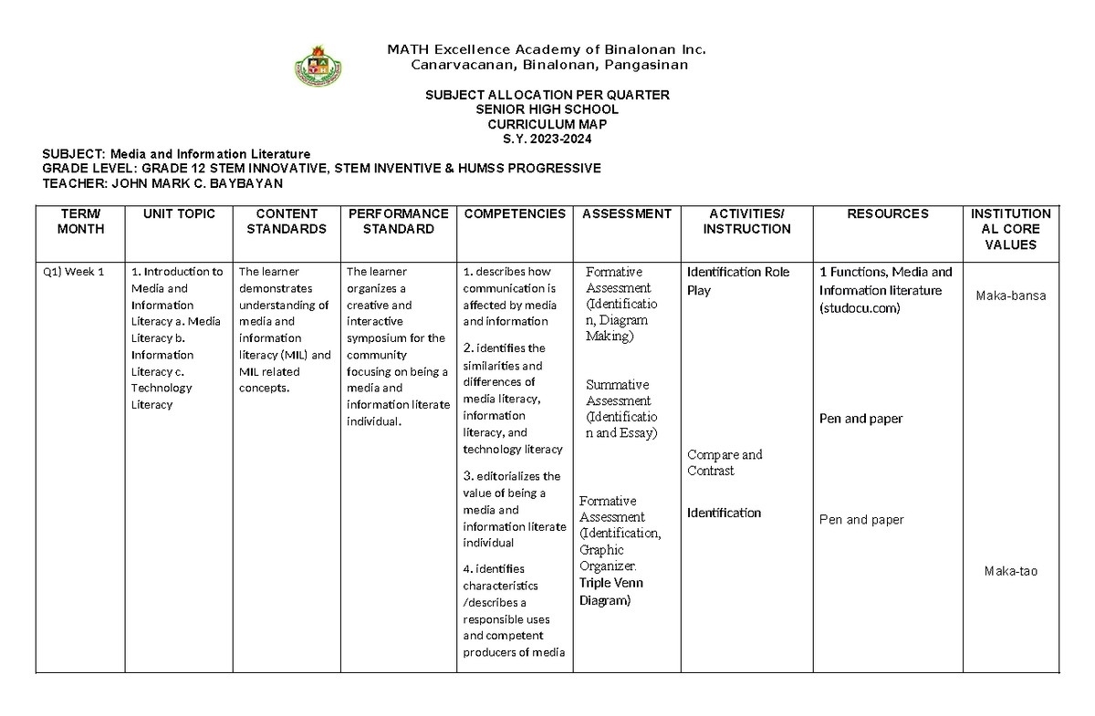 Cm-MIL- Needs EDIT - asfda sdfadfsasfd - MATH Excellence Academy of ...