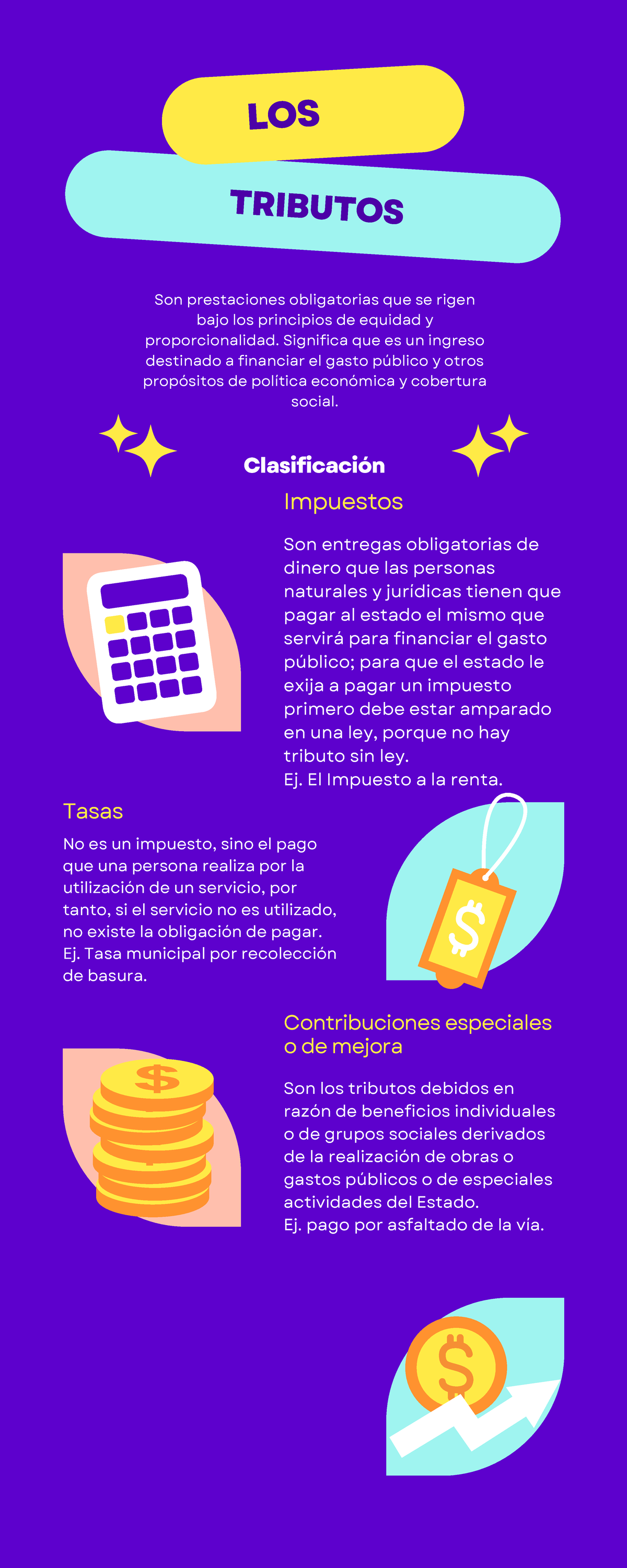 LOS Tributos - LOS TRIBUTOS Son prestaciones obligatorias que se rigen ...