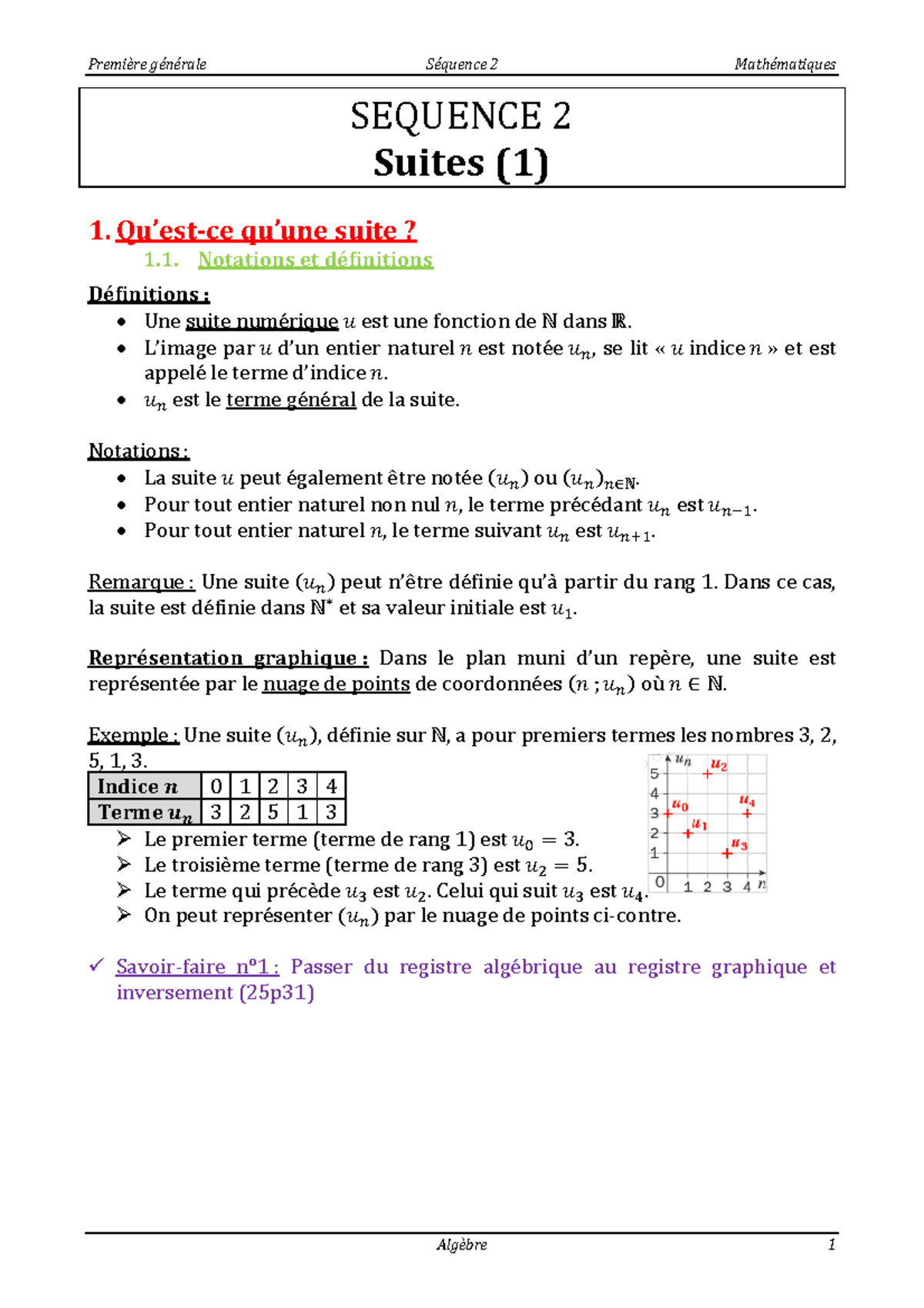 Les suites - SEQUENCE 2 Suites (1) 1. Qu’est-ce qu’une suite? 1 ...