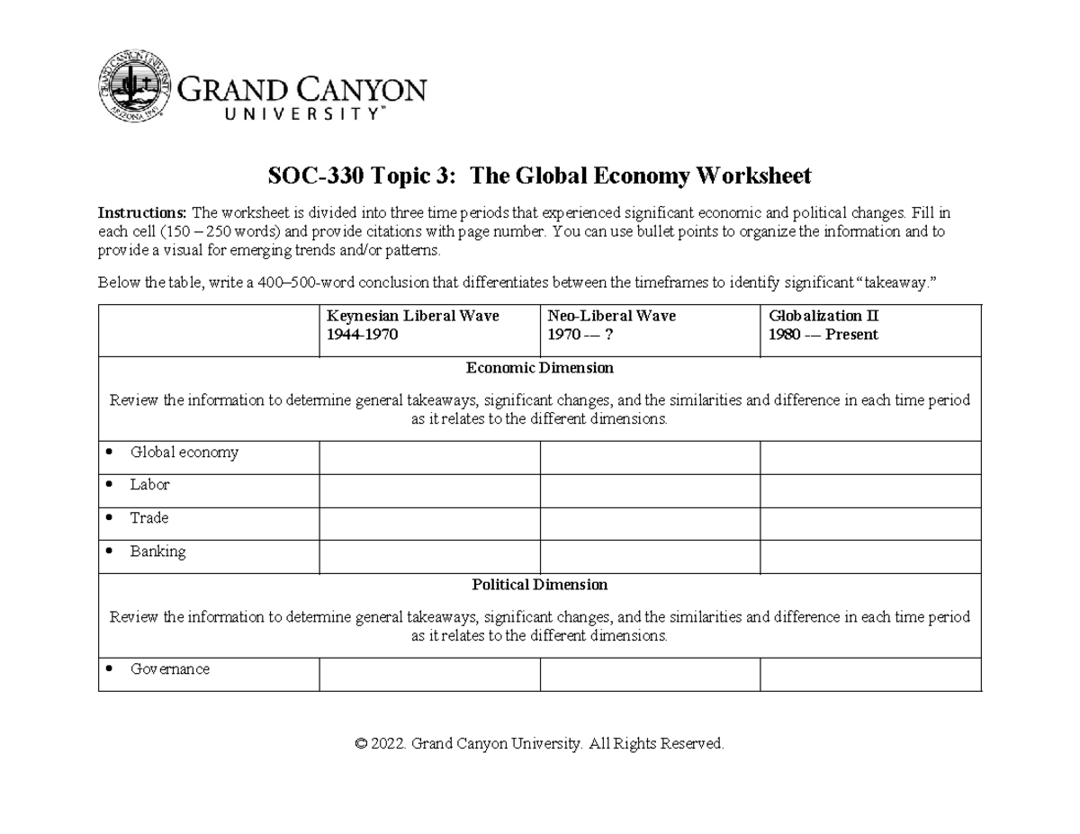 SOC 330 RS T3 The Global Economy Worksheet - SOC-330 Topic 3: The ...