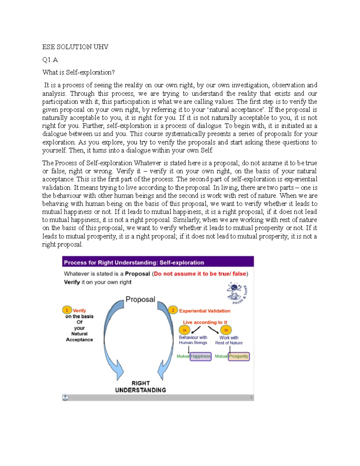 ESE Solution - ESE SOLUTION UHV Q1 What is Self-exploration? It is a process of seeing the ...